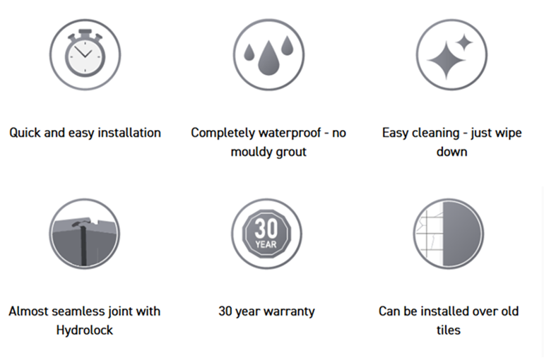 Multipanel Classic Range - TA Plastics